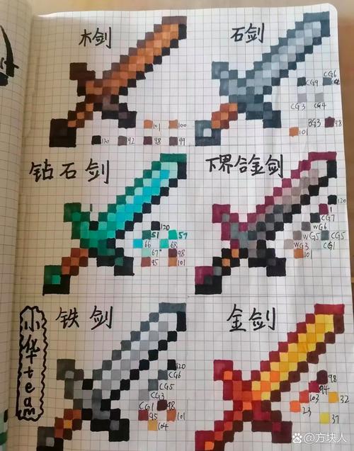 我的世界给剑取名字图标