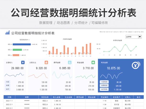 数据分析报表怎么做图标