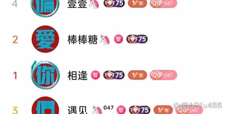 75级大哥一般是什么人图标