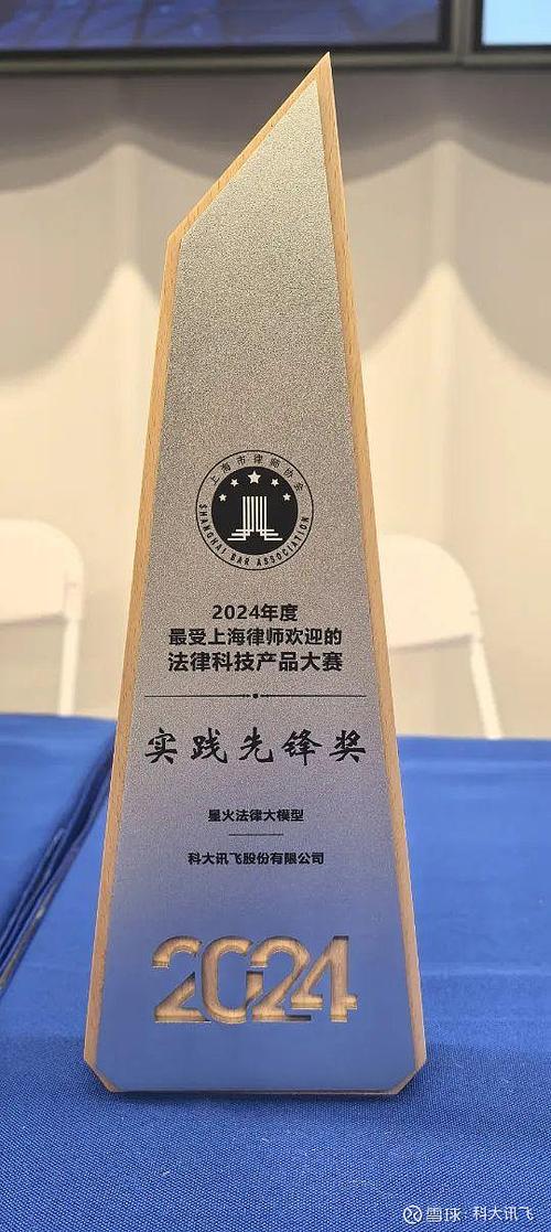 工行副行长级别图标