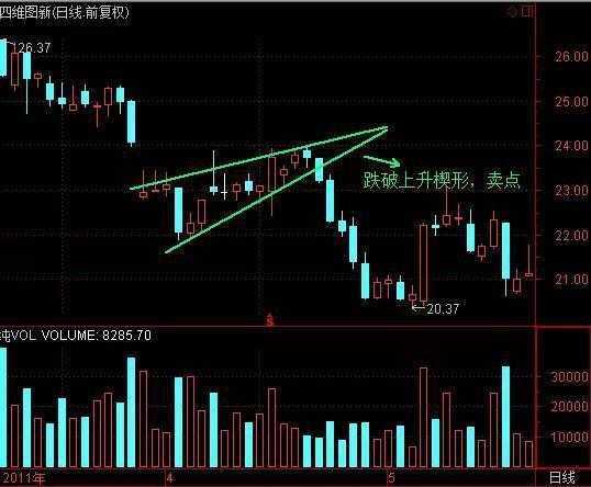 上升网靠谱吗图标