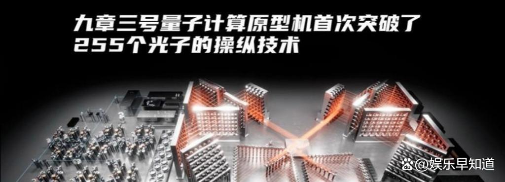 量子计算达到了多少量子比特图标