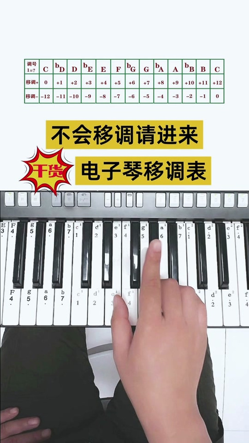 电子琴的移调方法和步骤图标