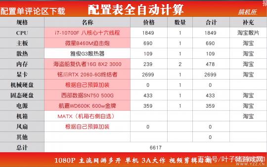 多开梦幻西游电脑配置图标