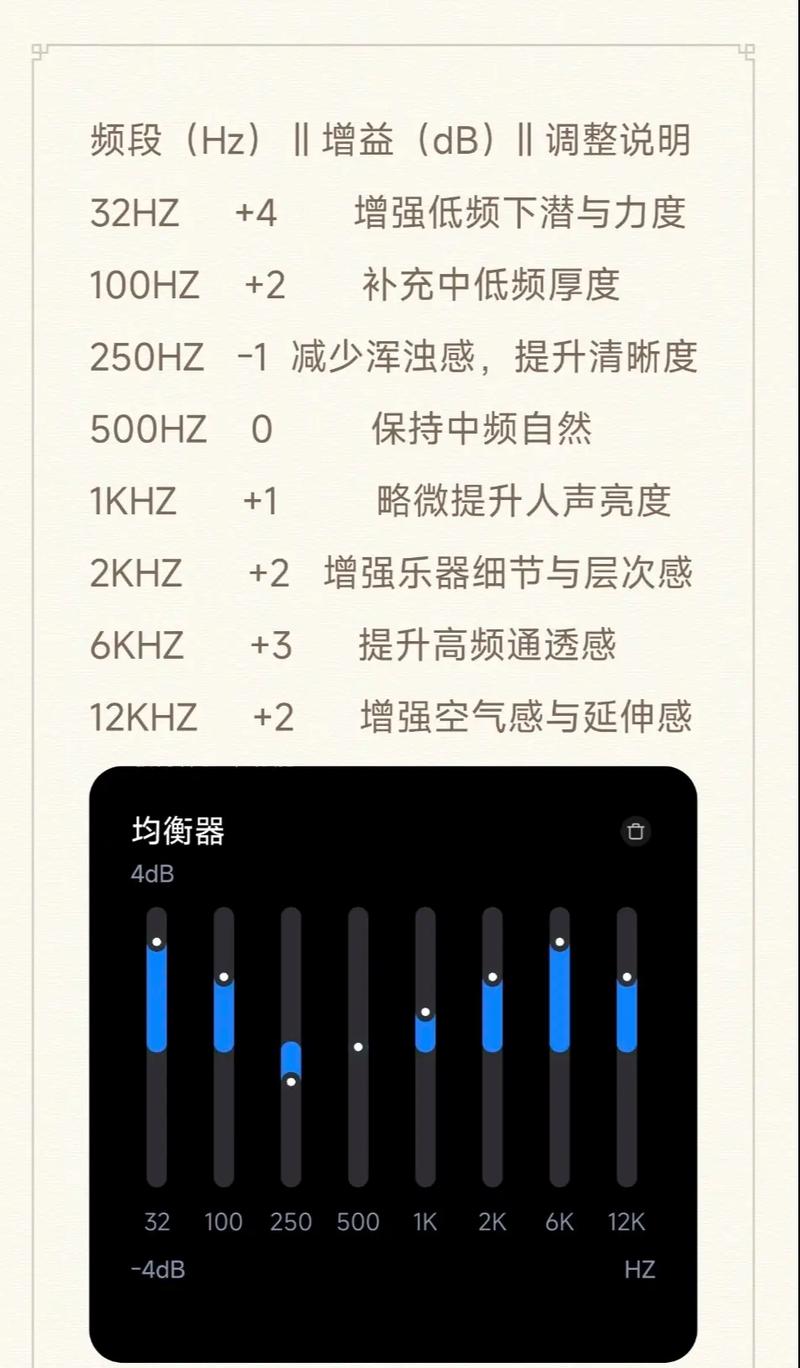 小米蓝牙耳机调节均衡图标