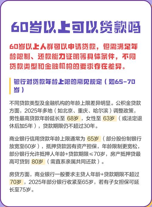 60岁以上可以贷款吗图标