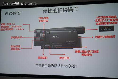 索尼摄像头遥控器按键说明书图标