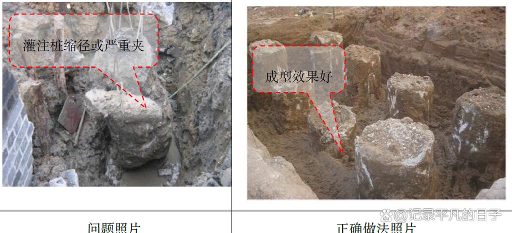 灌桩是什么意思图标