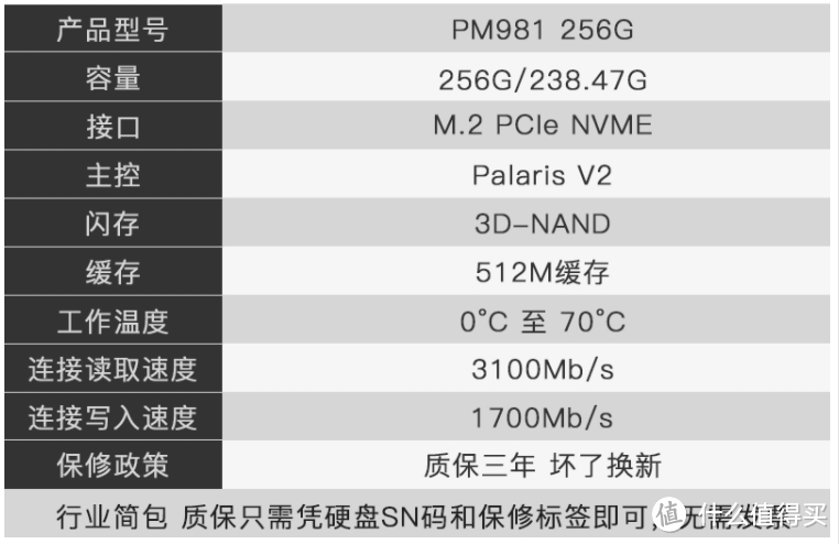 m2固态硬盘温度怎么看图标