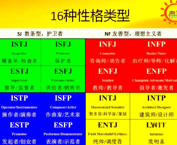 mbit16种人格图标
