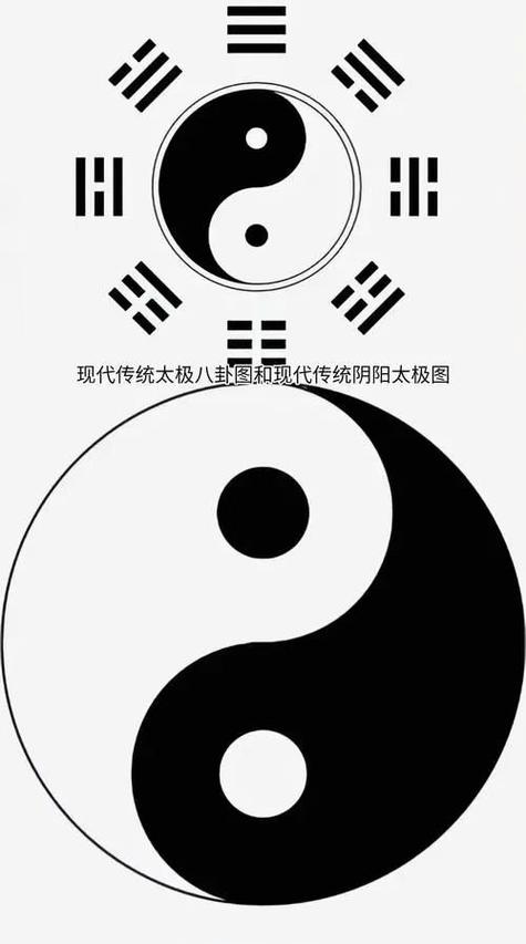 最正宗的太极八卦图图标