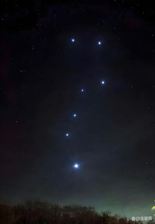 北斗七星正确摆放图图标
