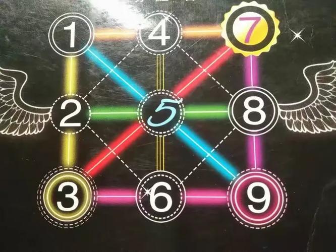 131419数字能量对照表图标
