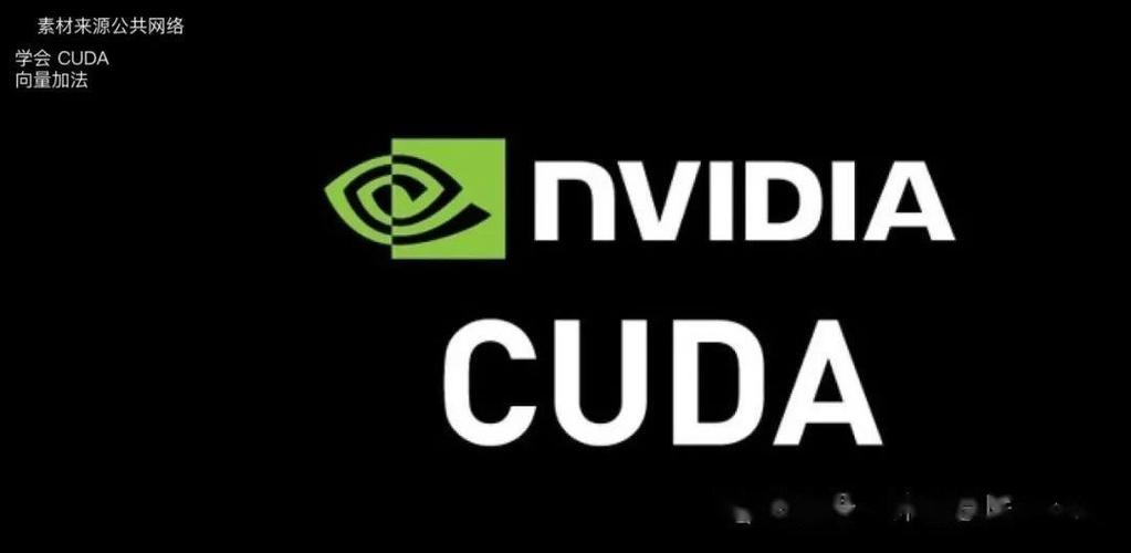 cuda用大白话解图标
