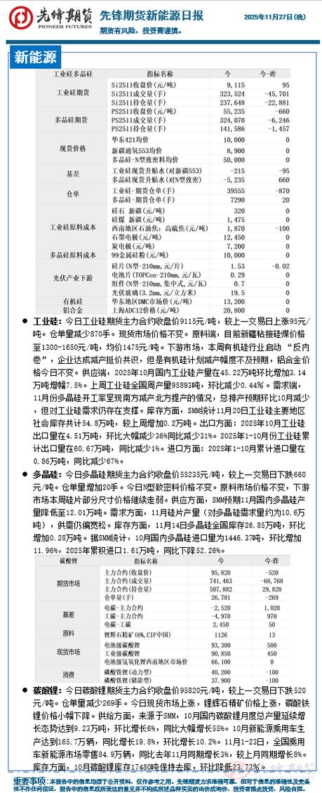 kitco贵金属铂钯每日报价截图