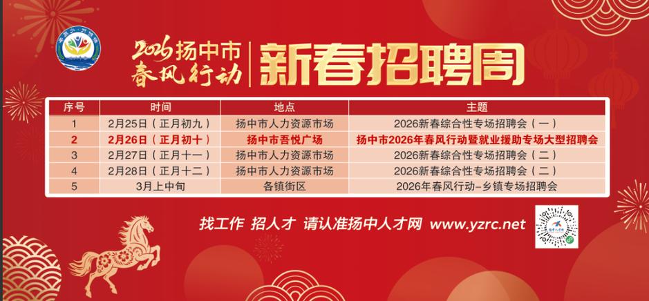 扬中人才市场最新招聘图标