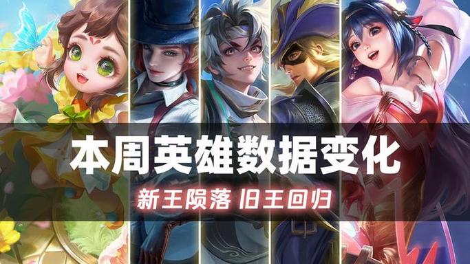 找野王好还是射手好