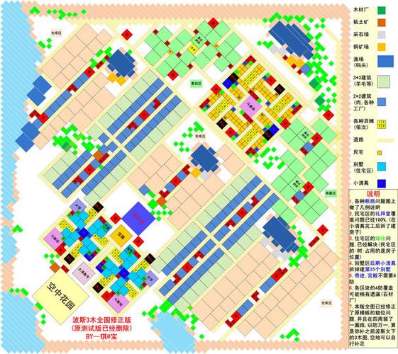 模拟帝国手机版布局截图