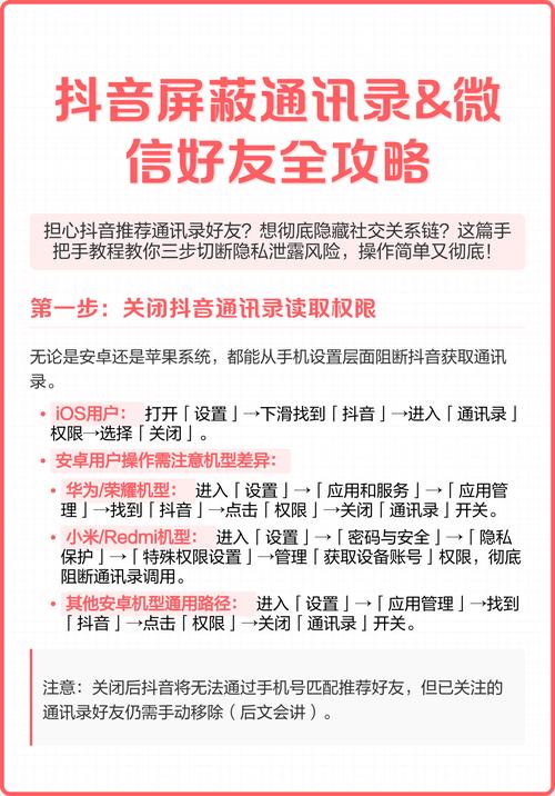 苹果手机通讯录共享关闭图标