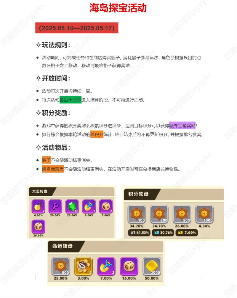 弓箭传说养成计划攻略图标