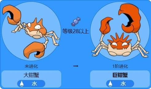 星露谷物语挖洞怪几层图标