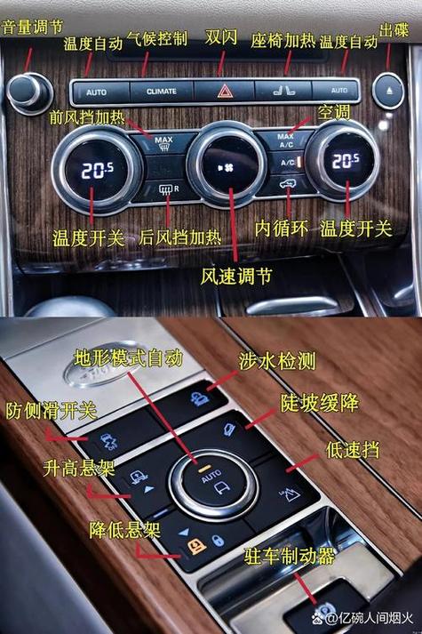 路虎发现5按钮说明书图标