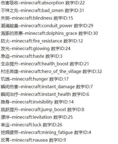 effect指令效果大全图标