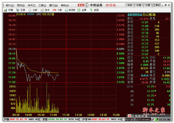 中信证券软件图标
