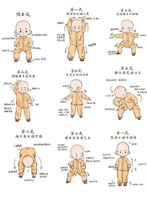 八段锦1-8式讲解图标
