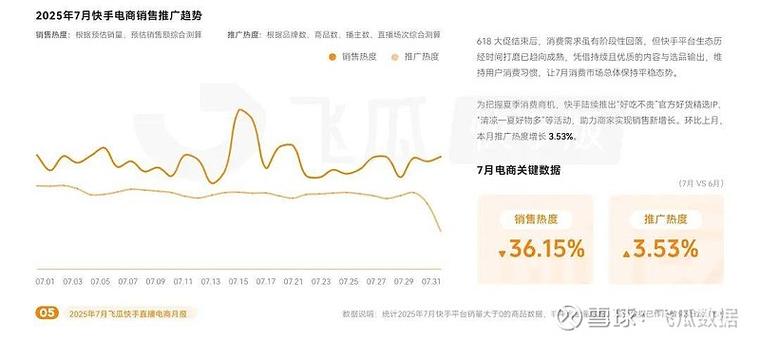 快手下单显示太火爆了图标