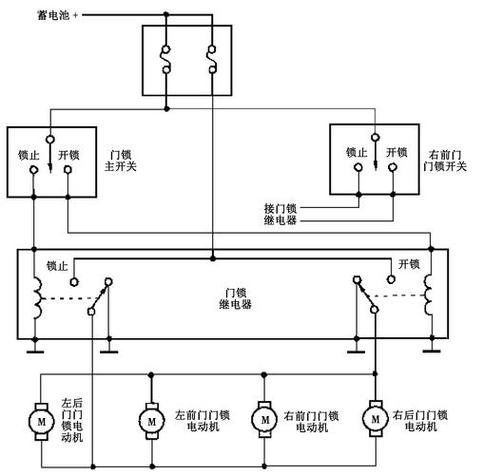 汽车中控锁怎么接双闪图解图标