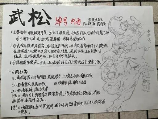md水浒传全人物升级金手指大全图标