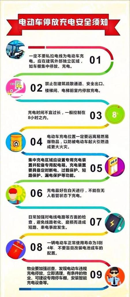 电车充电不进是怎么回事图标