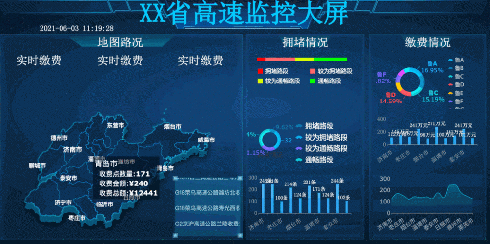 finereport系统监控图标