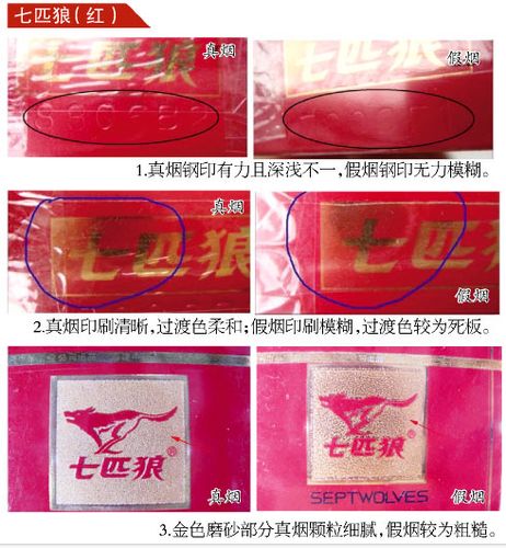 硬红狼鉴别最简单方法截图