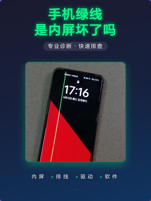 手机屏绿线是内屏坏了还是排线坏了图标
