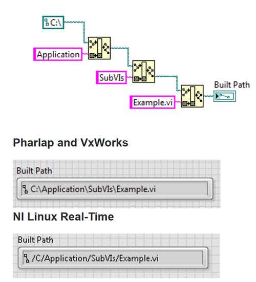 labview 选择文件路径图标