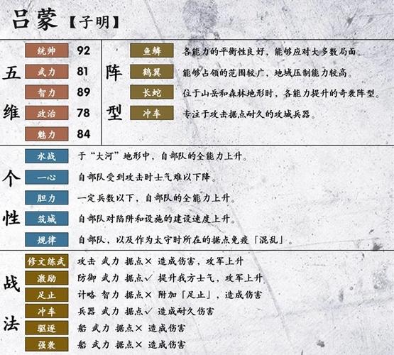 适合吕蒙的战法图标