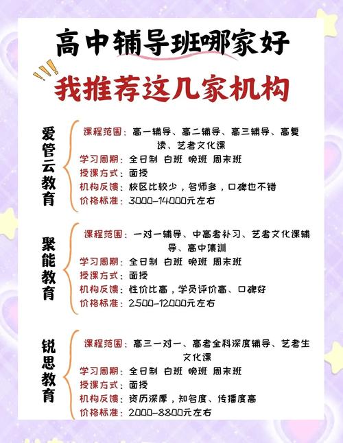 高中补课平台哪个最好图标