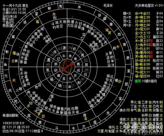 星盘查询入口图标