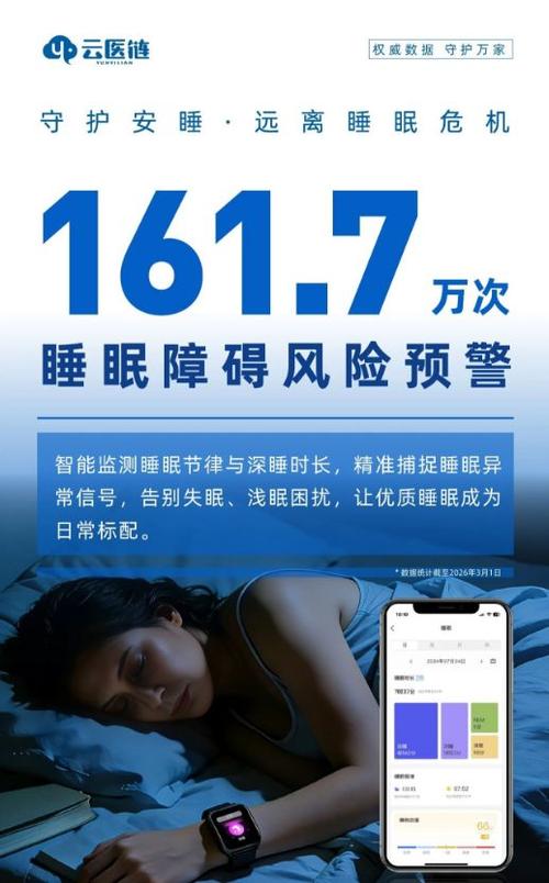 电脑睡眠模式唤醒密码设置图标