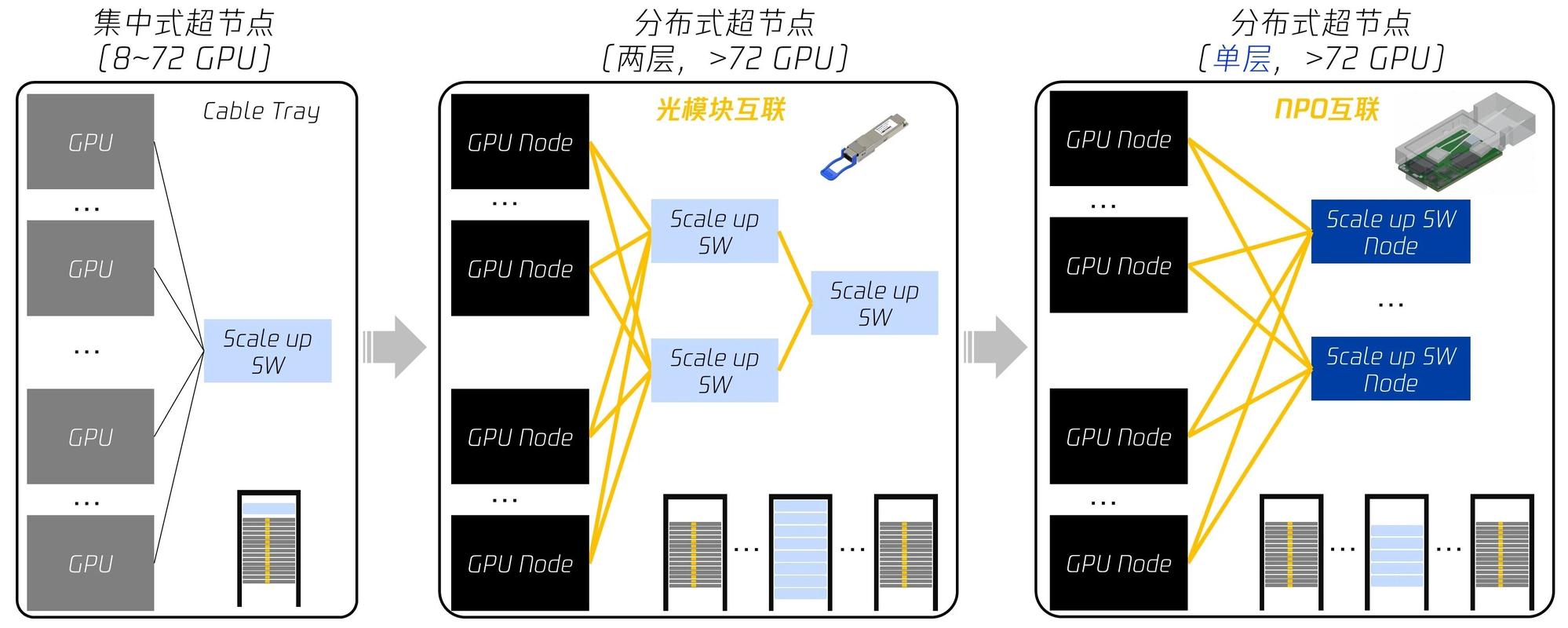 硫光稳定框架最新版图标