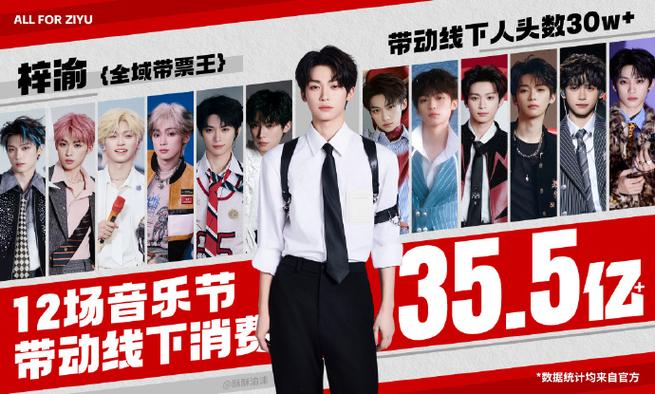 粉丝打卡是什么意思图标