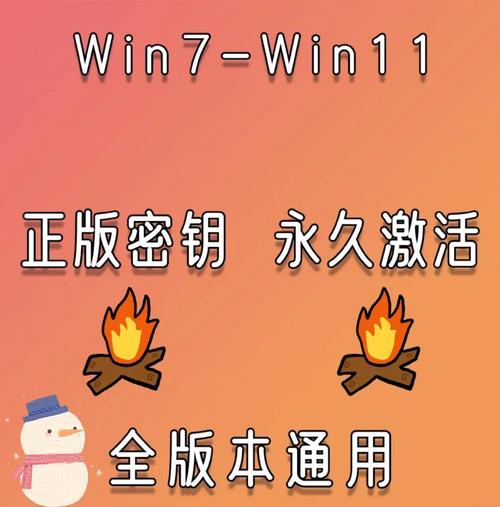 win7激活工具永久激活图标