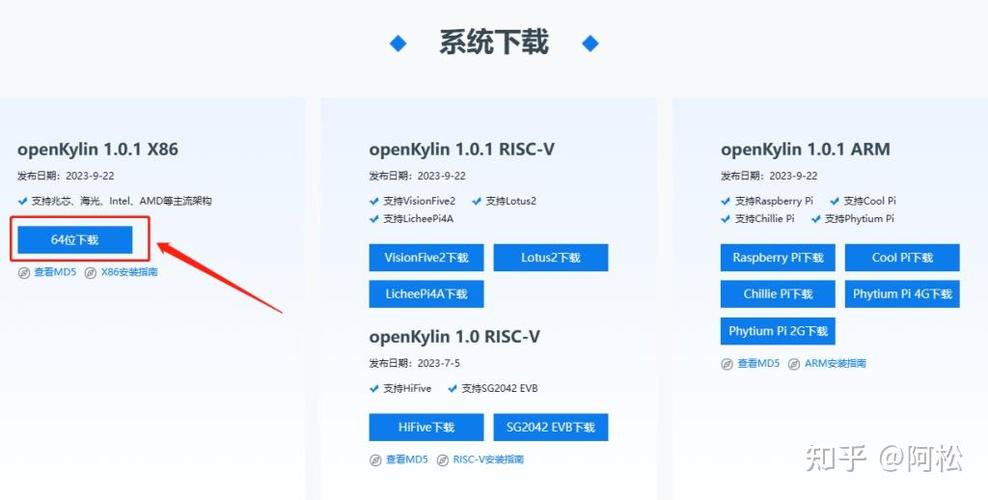 vmware支持麒麟系统吗截图