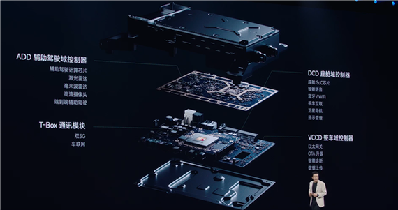 罗技g610改灯图标