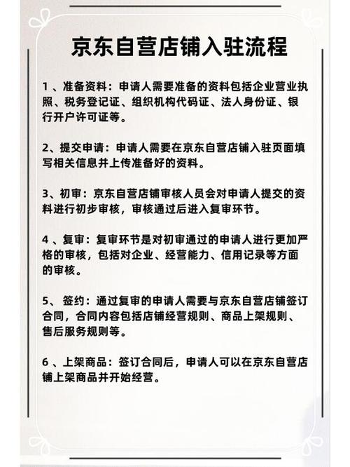 怎么申请京东自营店铺图标