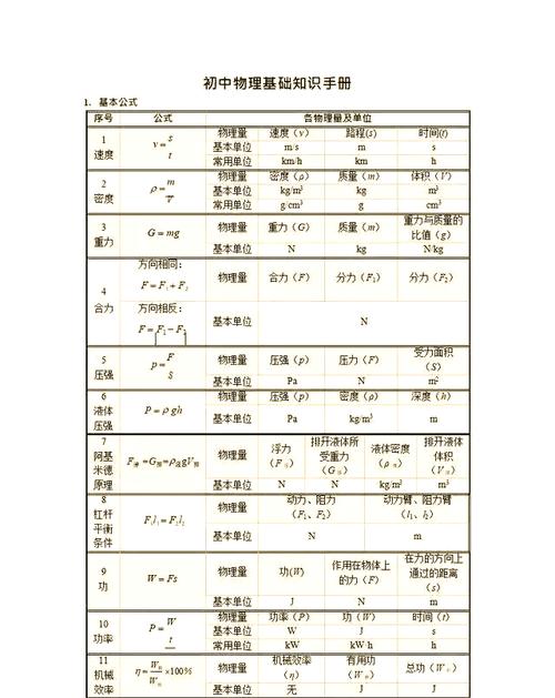 甚是什么移速截图