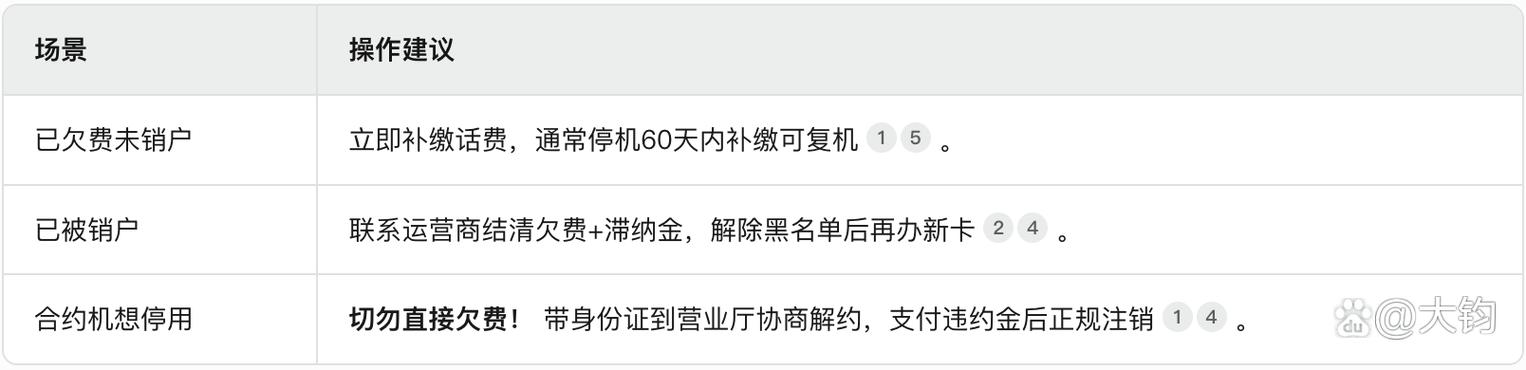 电话卡不用了三个月会自动销户吗截图