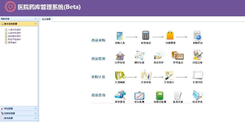 药店海典系统库存管理图标